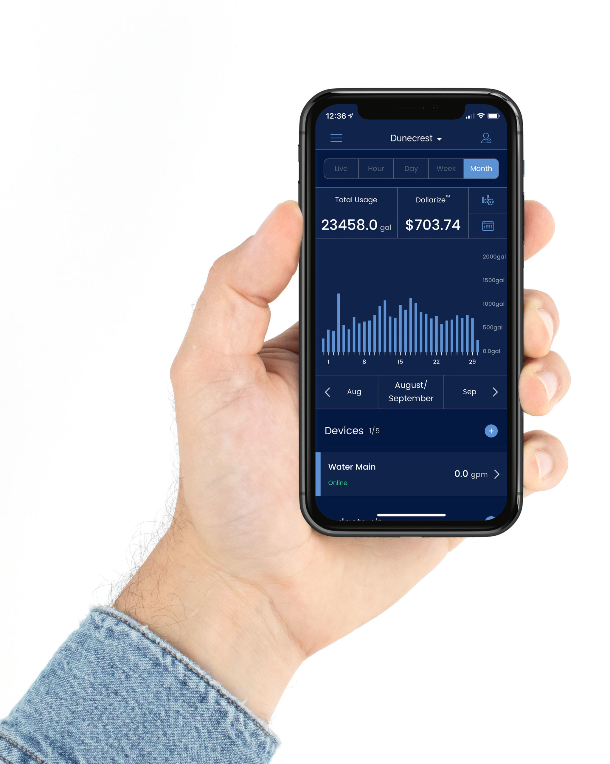 Smart Plumbing Products: Water Monitoring & Leak Alert