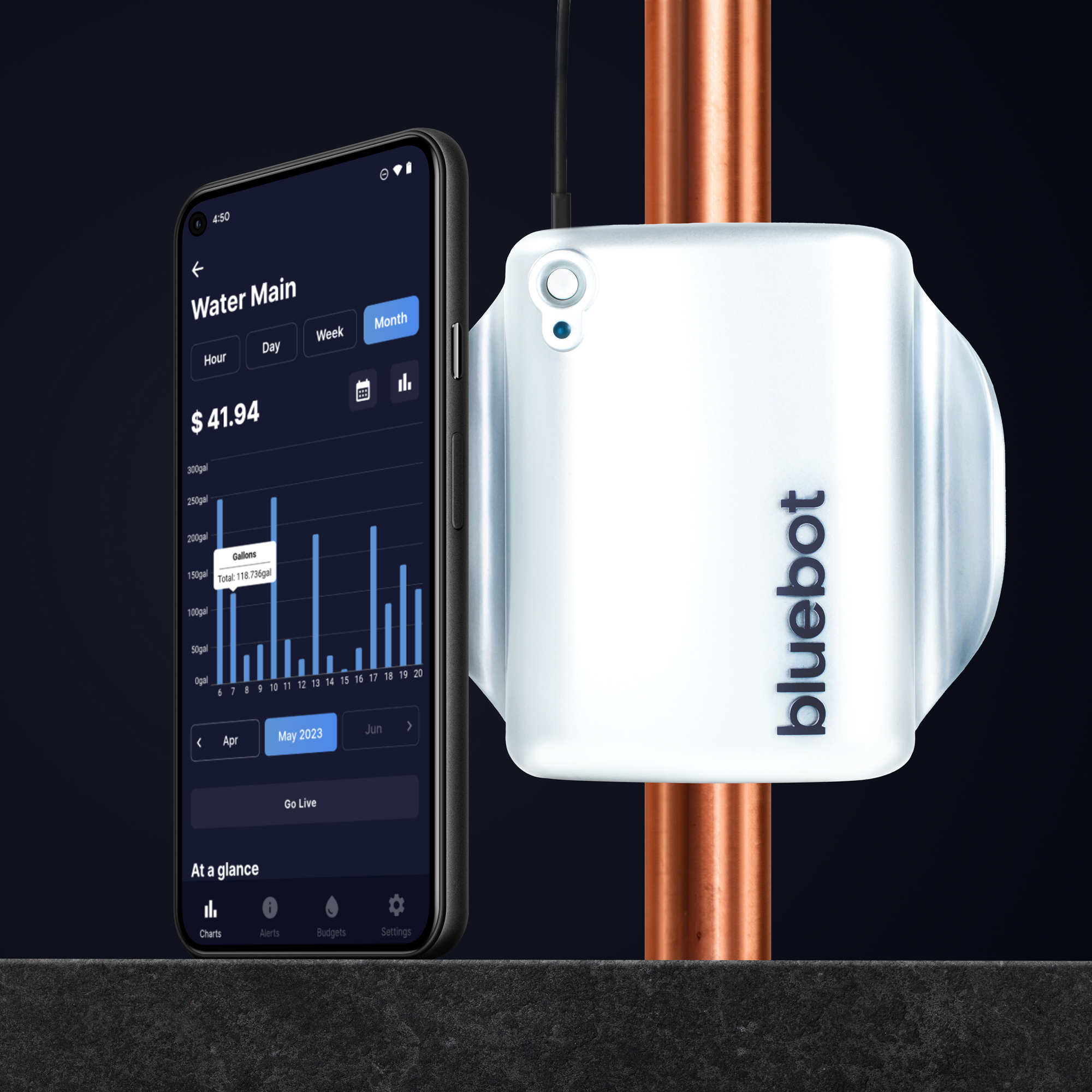 Aridification of the West - What it is and How to Help